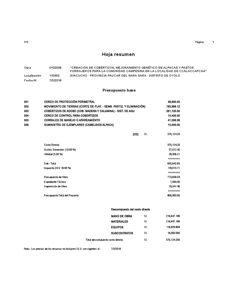 Resumen de Ppto (Cobertizos - Alpacas) | PDF