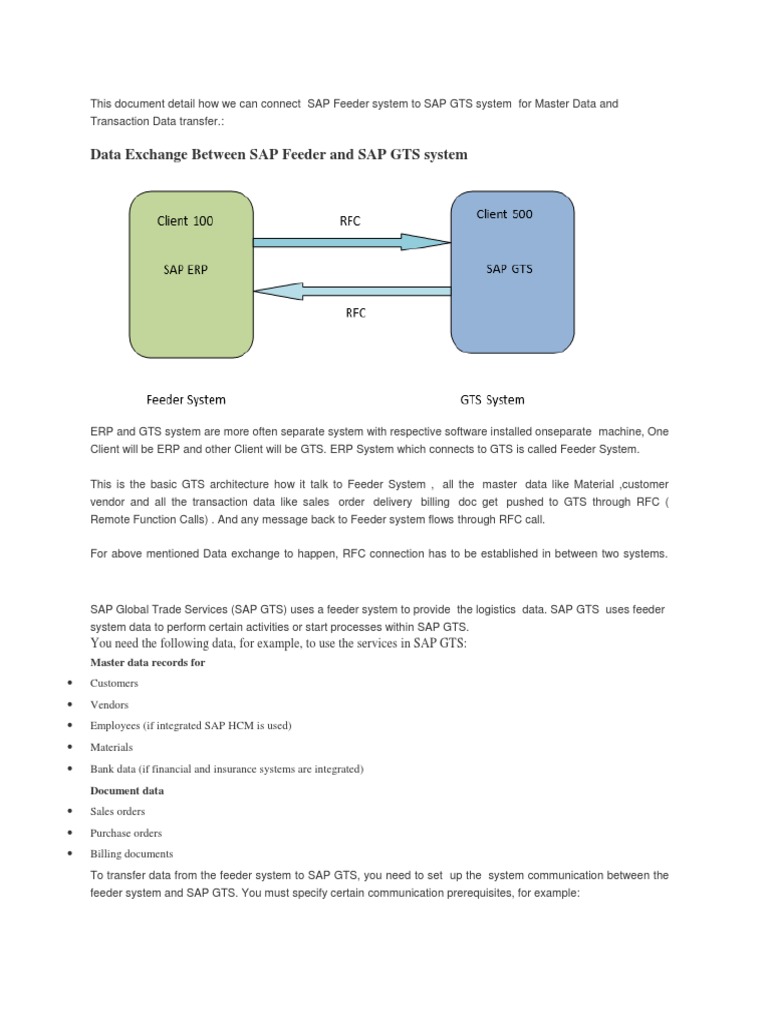 GTS Connection | PDF | Sap Se | Enterprise Resource Planning