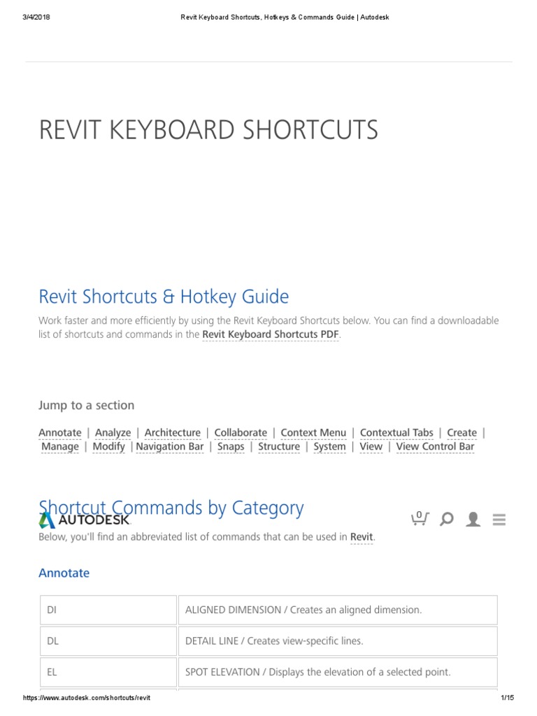 Revit Keyboard Shortcuts, Hotkeys & Commands Guide _ Autodesk | Duct ...