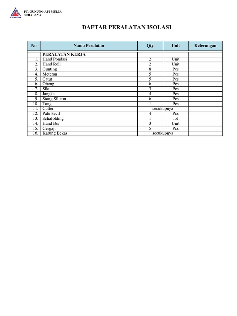 Daftar Peralatan Kerja Rendra 2 | PDF