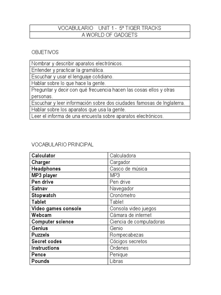 Tiger 5 Unit 1 | PDF | Tecnología digital | Tecnología de medios