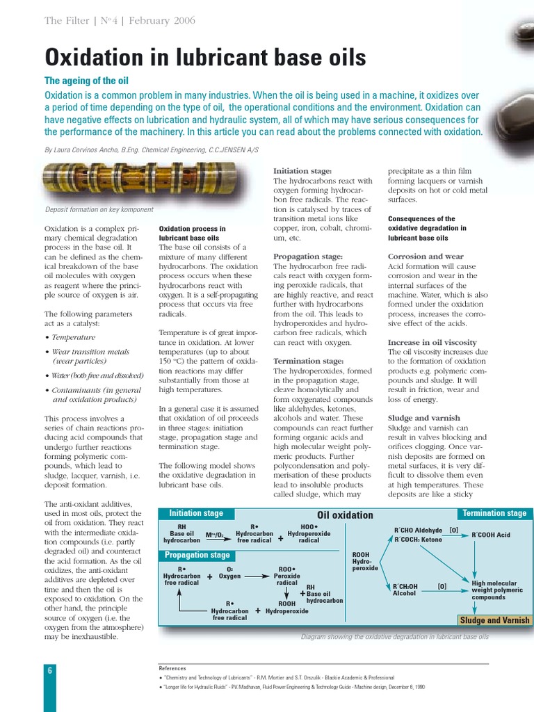 Oxidation in Lubricant Base Oils The Filter 2006 PDF | PDF | Radical ...