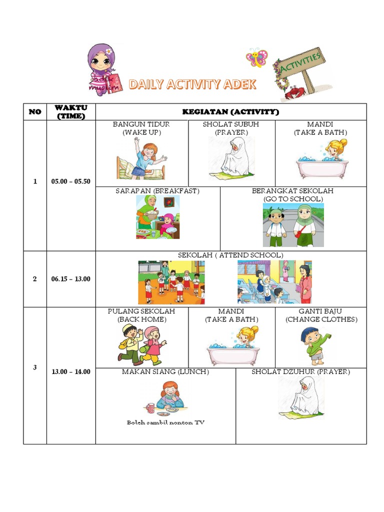 NO Waktu (TIME) Kegiatan (Activity) | PDF