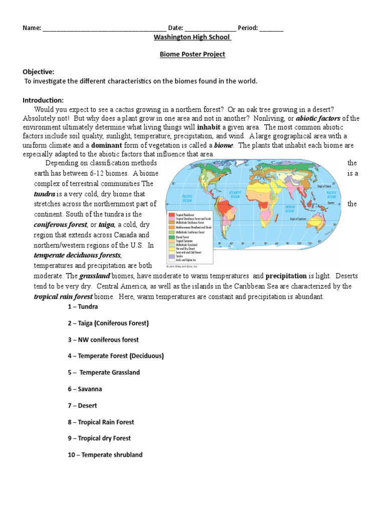 Washington High School Biome Poster Project Objective: To Investigate ...