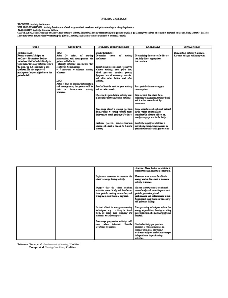 Nursing Care Plan for Activity Intolerance | PDF | Weakness | Sleep ...