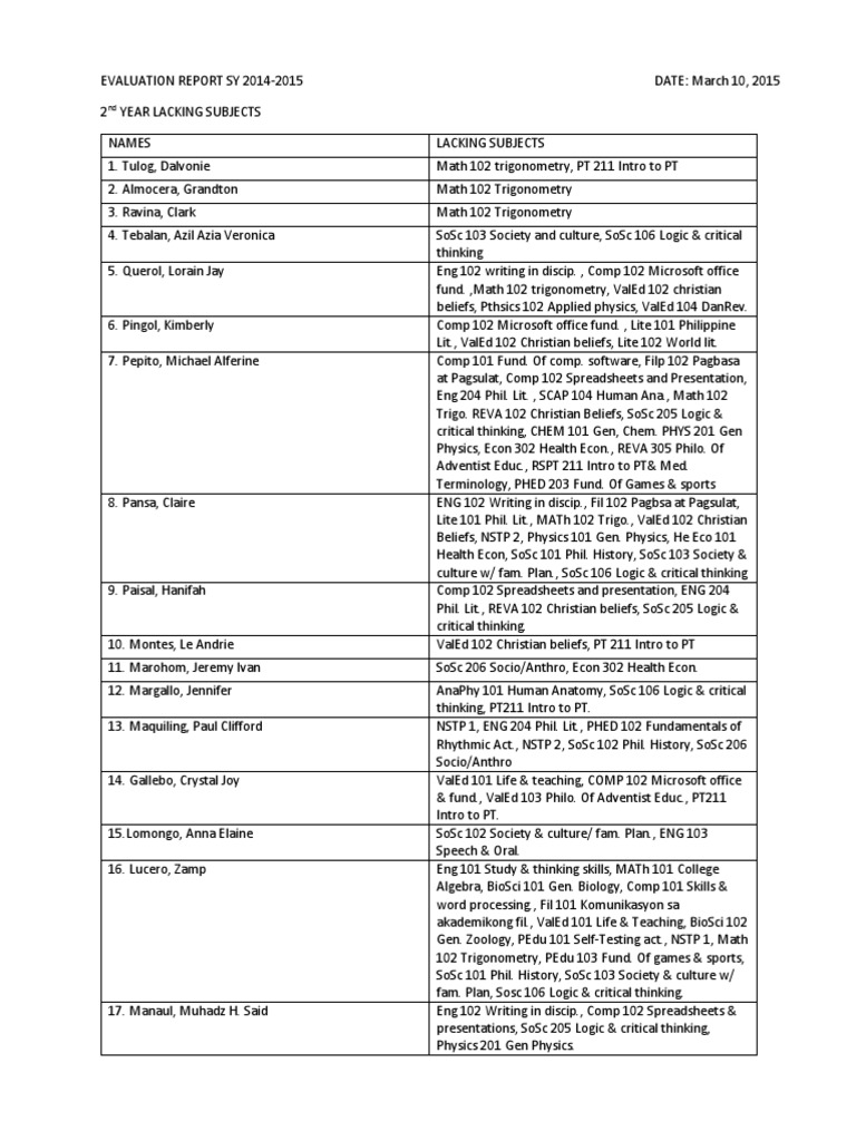 Lacking Subjects Pdf