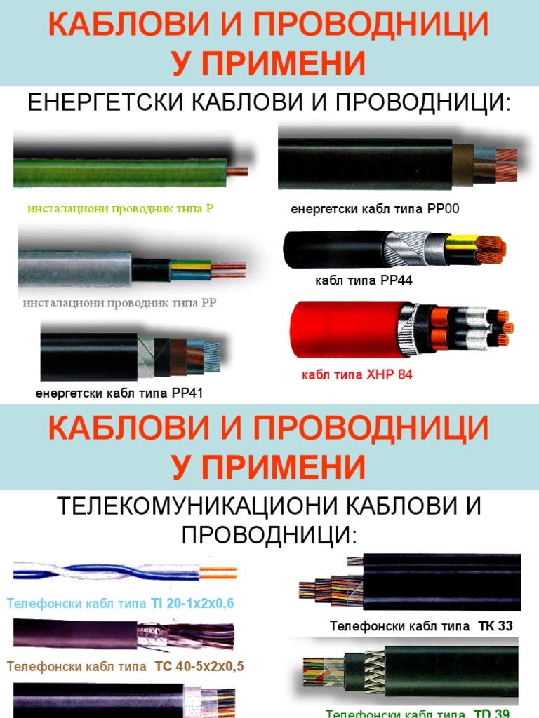Izgled Kablova I Provodnika I Zadatak - Pps | PDF