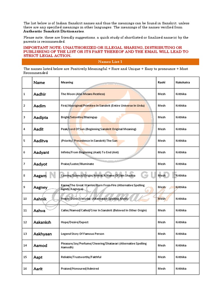 Indian Sanskrit Baby Names and Meanings List | PDF | Shiva | Vishnu