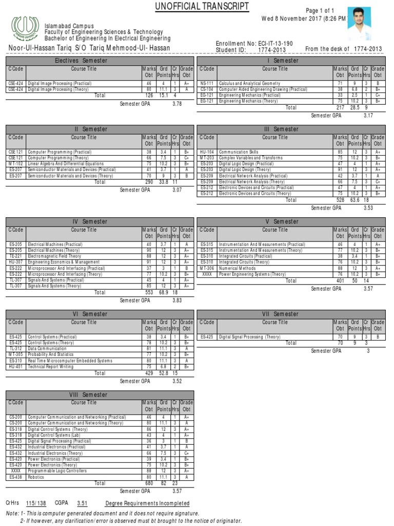 Academic Transcript and Grades for Noor-Ul-Hassan Tariq's Bachelor of ...