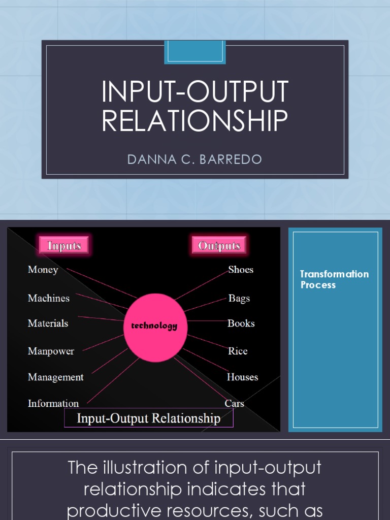Entrep Report | PDF | Factors Of Production | Resource