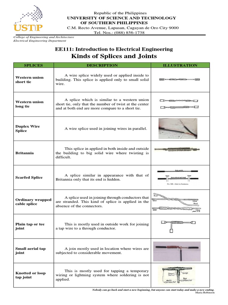 Types of Electrical Wire Splices and Their Applications | PDF | Wire ...
