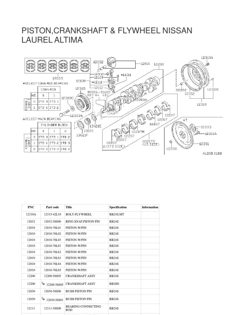 Piston PDF | PDF | Piston | Mechanical Engineering