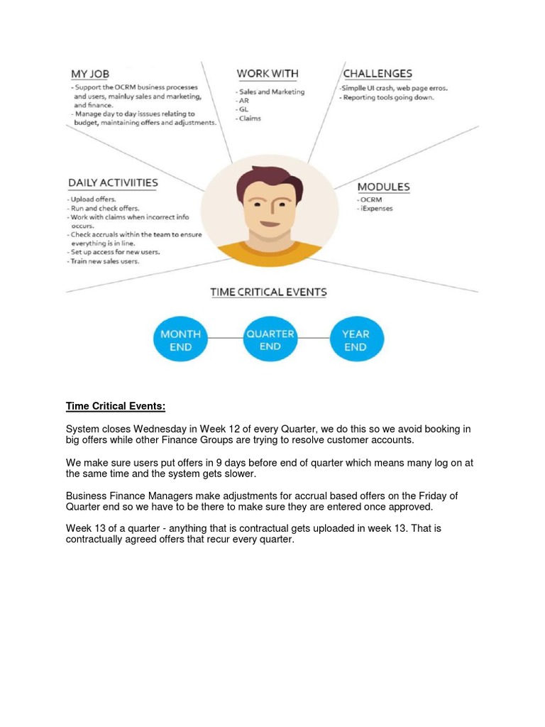 Ocrm | PDF