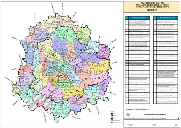 Bangalore BDA | PDF