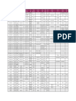 EN-US Material Conversion Table | PDF | Chemistry | Materials
