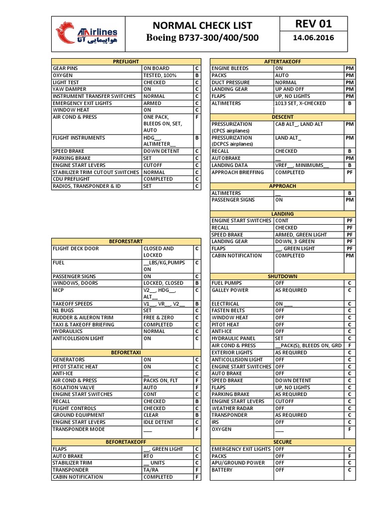 Normal Check List | PDF