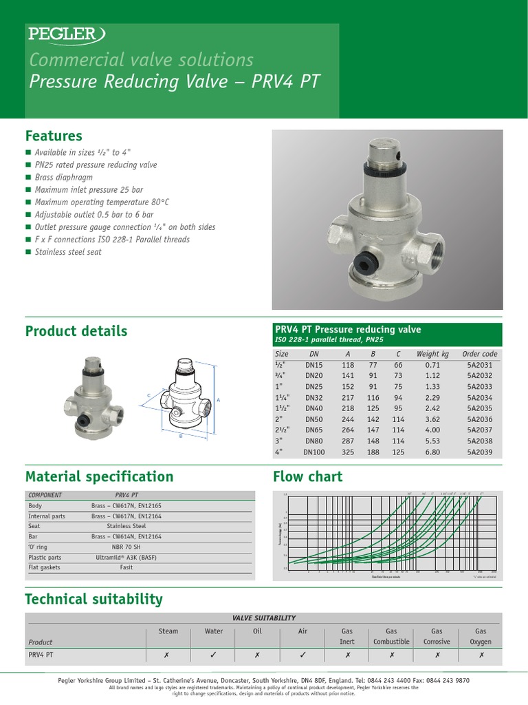 29472472_PRV4PT_Datasheet | Valve | Chemical Engineering