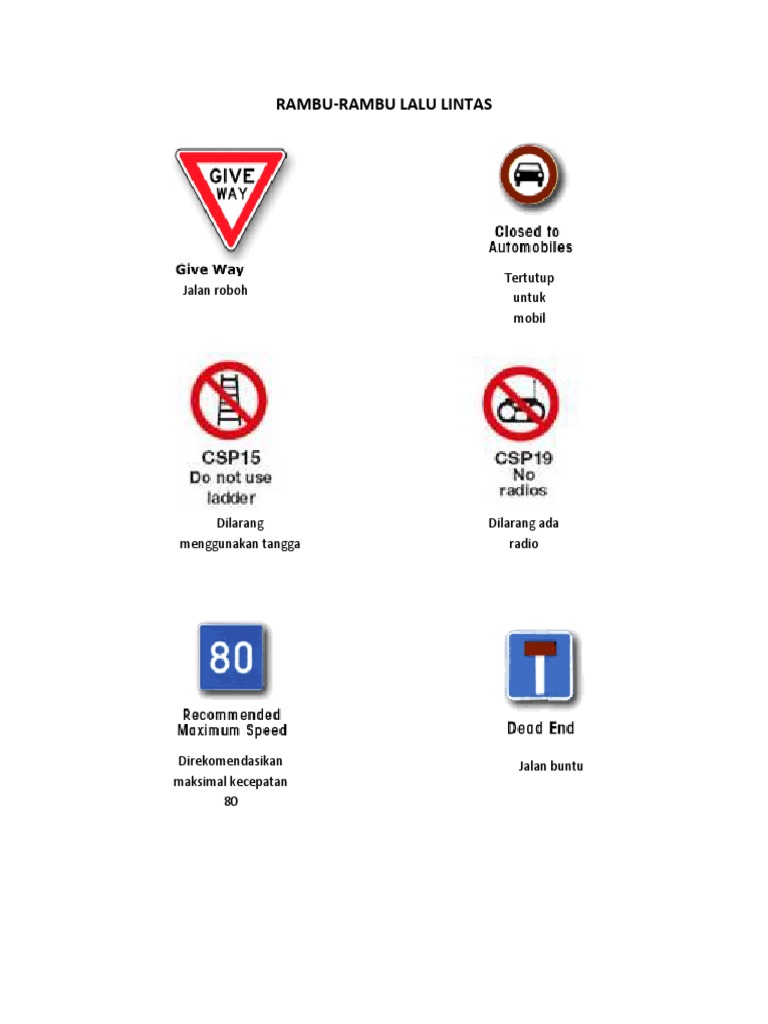 Rambu-Rambu Lalu Lintas | PDF
