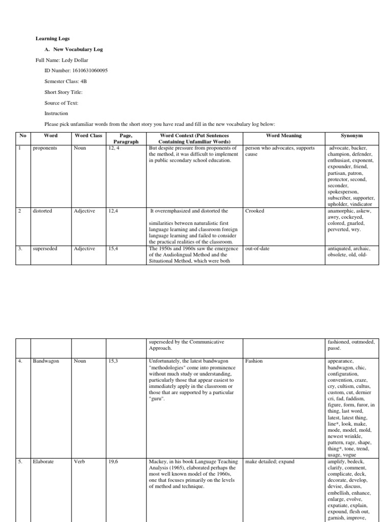 GRAMMaR LOG | PDF | Language Education | Grammar