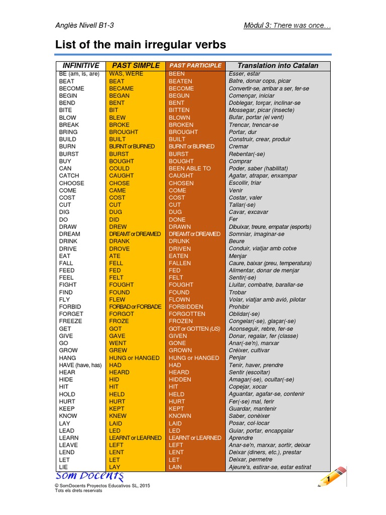 Anglès B1.3 - List of The Main Irregular Verbs | PDF | Onomastics | Grammar