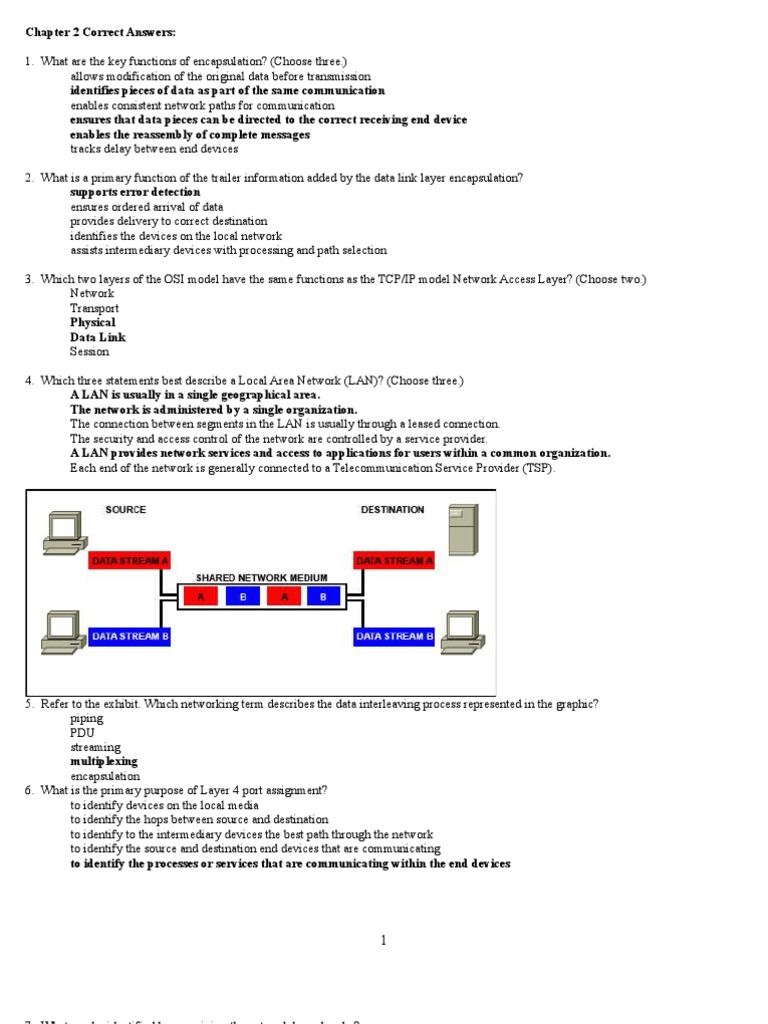 Ccna Questions And Answers Pdf 