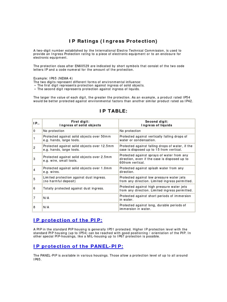 IP Ratings (Ingress Protection) | Download Free PDF | Electrical ...