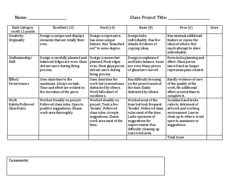 Glass Rubric | PDF | Design | Psychology