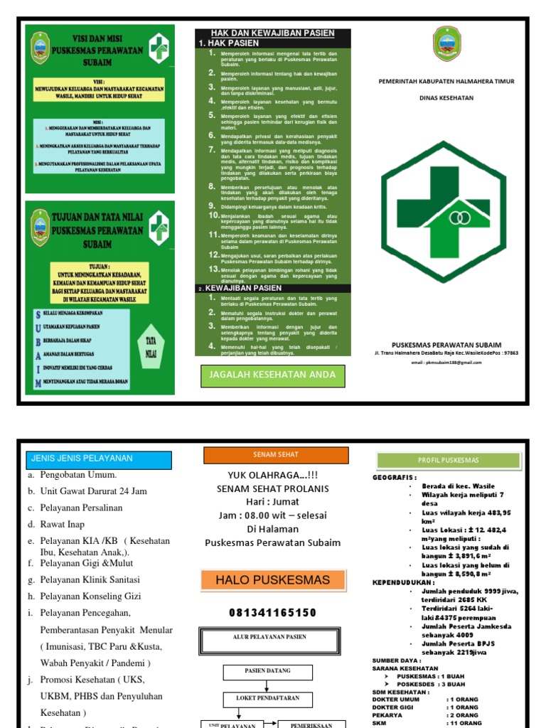 Leaflet Pelayanan | PDF