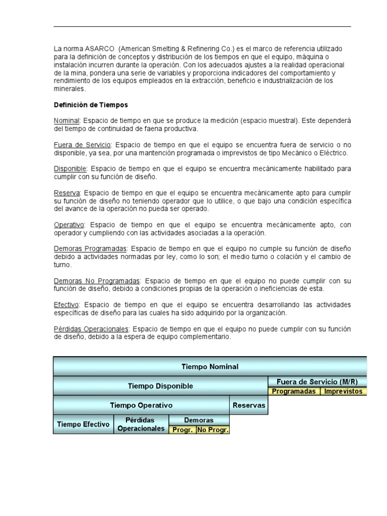 Norma ASARCO | PDF | Business | Informática y tecnología de la información