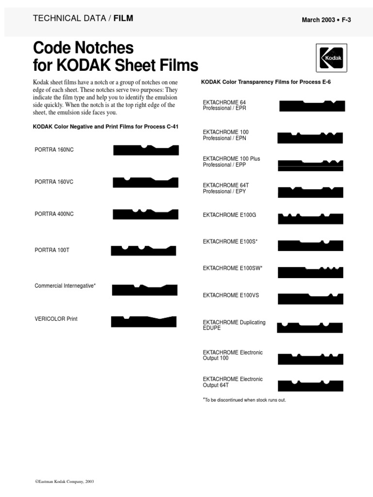 Kodak Notch Codes | PDF | Equipment | Media Technology
