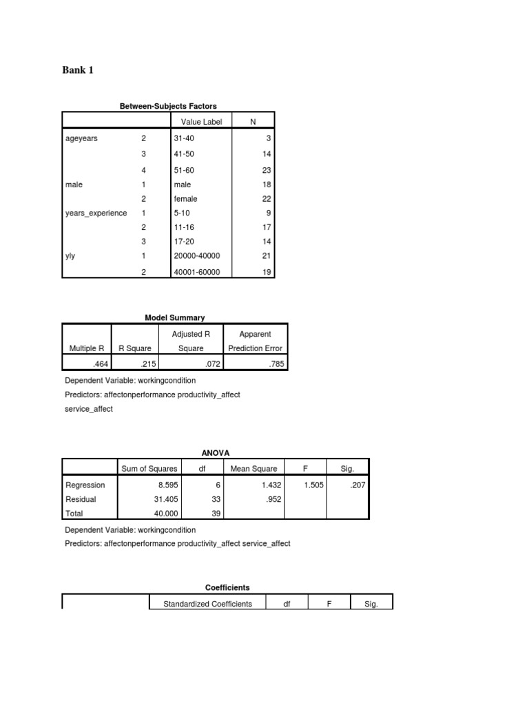 Bank 1: Between-Subjects Factors | PDF | Errors And Residuals | Multivariate Statistics