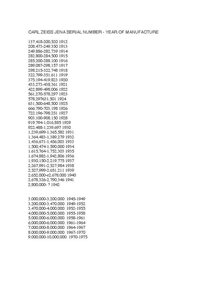 Carl Zeiss Jena Serial Number - Year of Manufacture | PDF | Photography ...