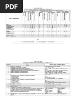 Radiografía Industrial API 650-ASME B31.3 | PDF | Soldadura | Construcción