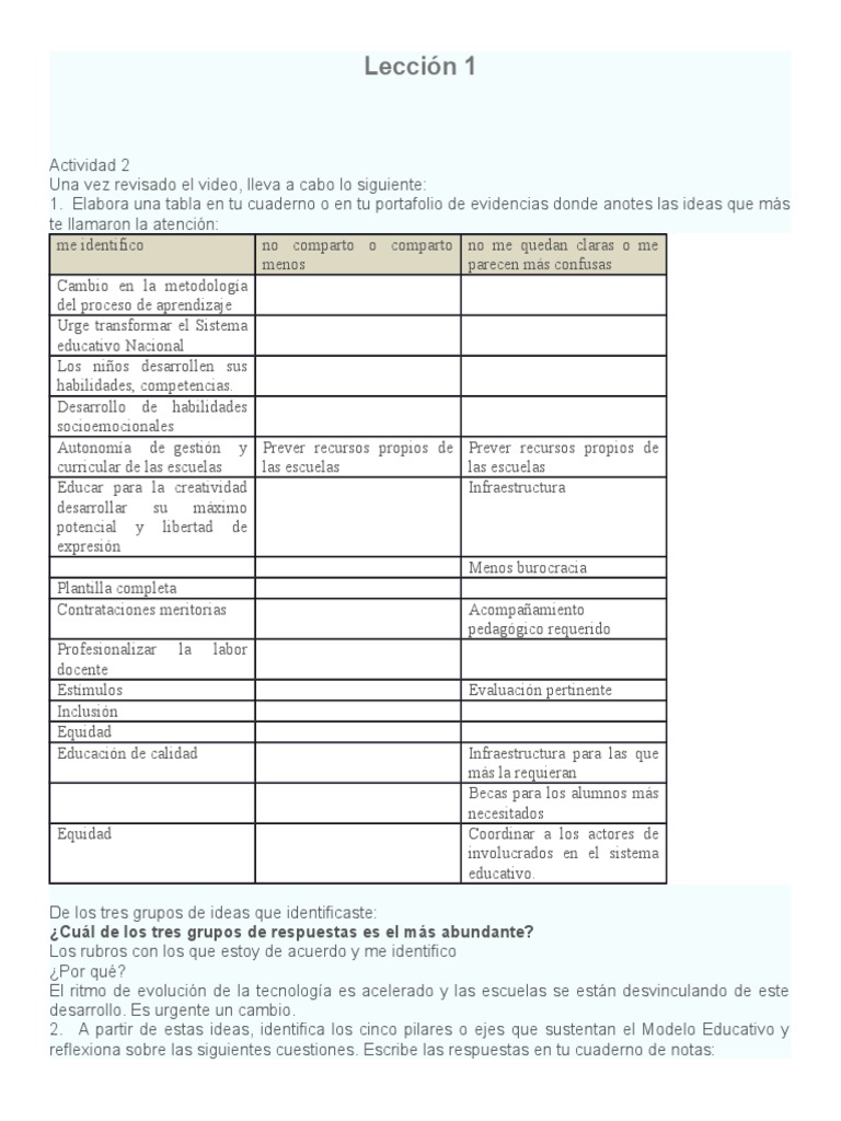 Actividades para Realizar El Curso de Aprendizajes Clave | PDF ...