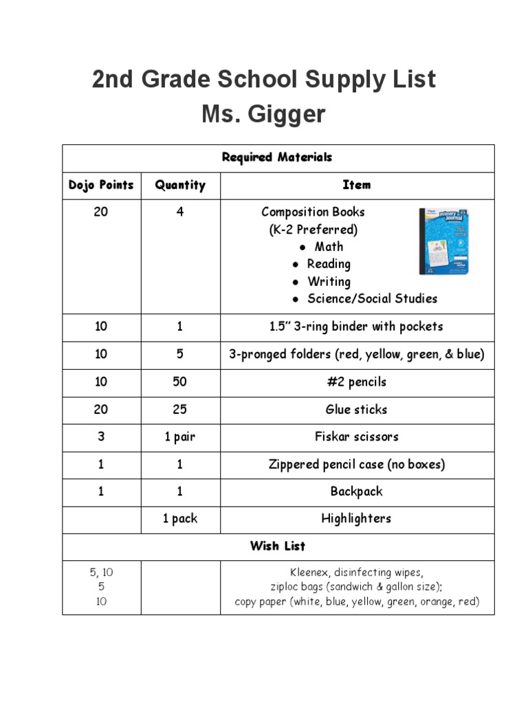 2nd Grade School Supply List | PDF