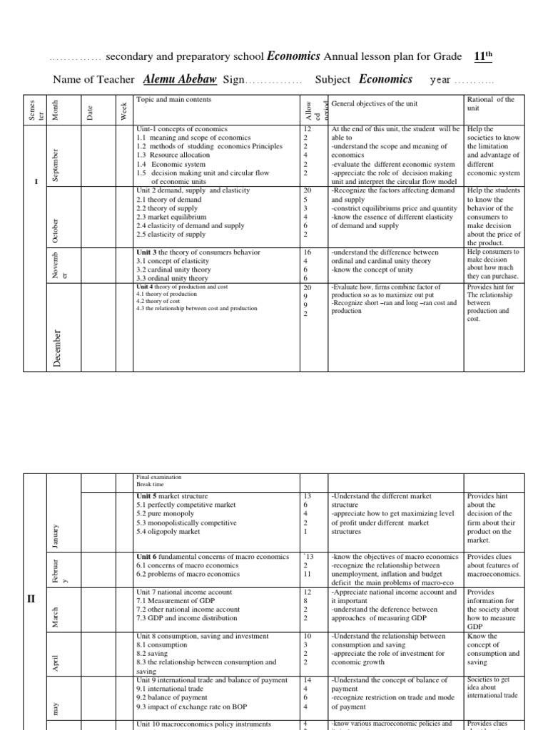 Grade 11 Economics Annual Lesson Plan | PDF | Macroeconomics | Economics