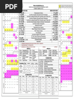 C Uj Exam Timetable Format 2025 | PDF | Academic Term