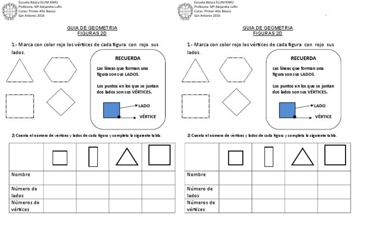 ELEMENTOS DE LAS FIGURAS 2D.doc | Geometría | Espacio