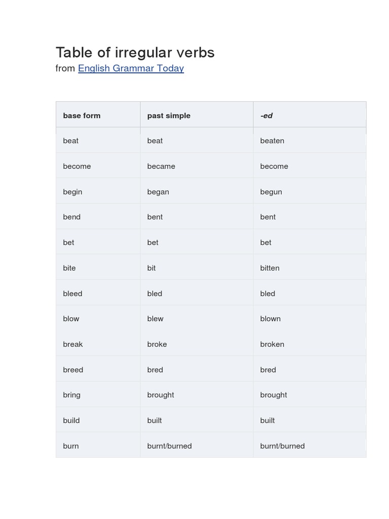 Table of Irregular Verbs | PDF
