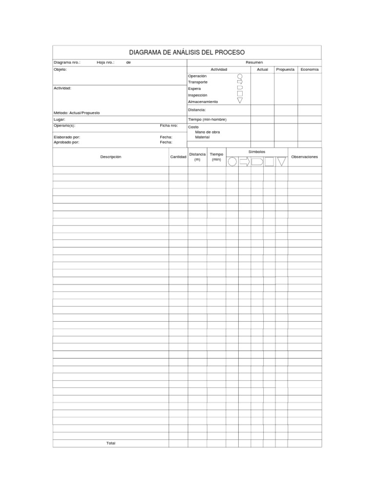 Formato DOP - DAP | PDF | Informática y tecnología de la información ...