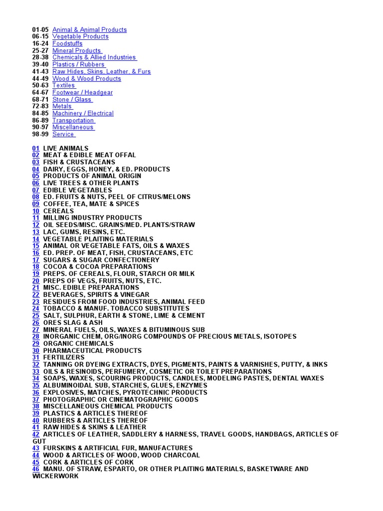 HS Codes Short List | PDF | Textiles | Yarn