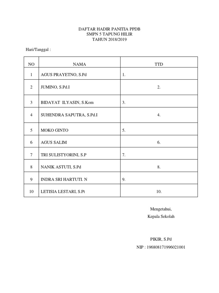 FORMAT Daftar Hadir Panitia PPDB | PDF