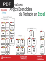 Formulas de Excel en Ingles | PDF