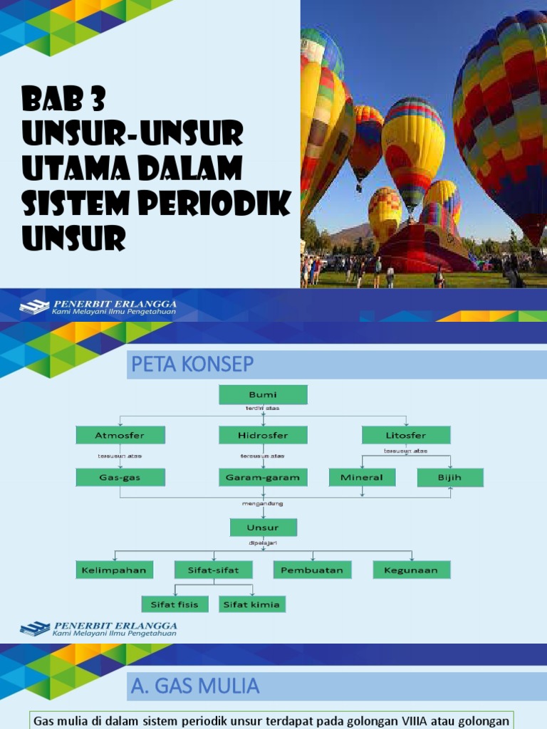 Bab 3 Unsur-Unsur Utama Dalam Sistem Periodik Unsur | PDF