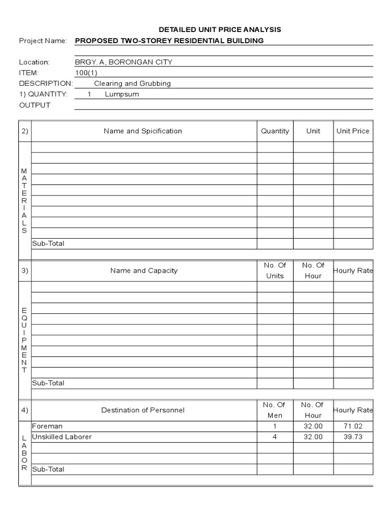Detailed Unit Price Analysis | PDF | Paint | Cost