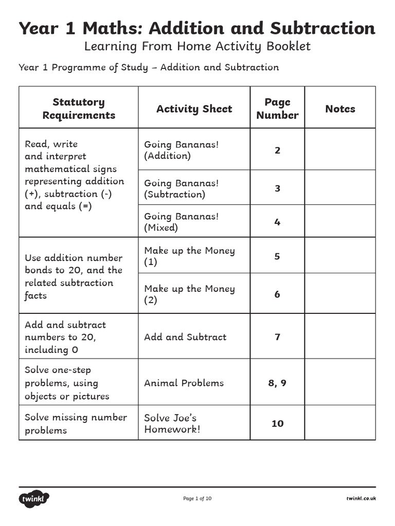 Addition And Subtraction Pdf Subtraction Teaching Mathematics