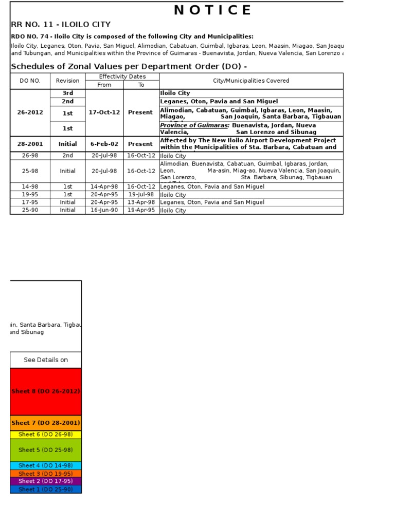 BIR Zonal RDO No 74 Iloilo City City and All Municipalities | PDF | Sports