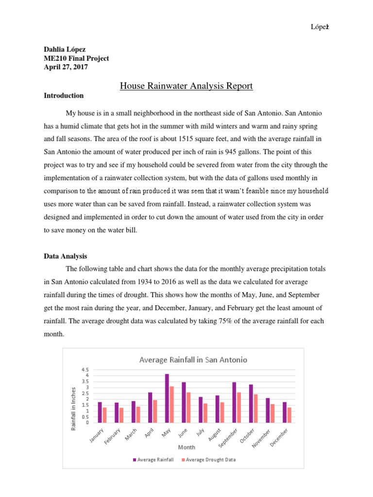House Report | PDF | Rain | Liquids