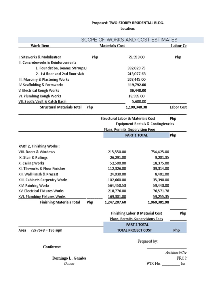 Scope of Works and Cost Estimates: Architect/Civil Engineer Owner ...