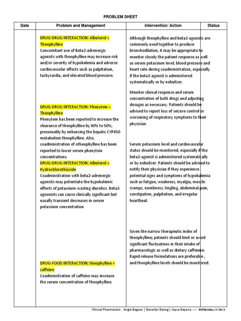 Problem Sheet Date Problem and Management Intervention/ Action Status ...